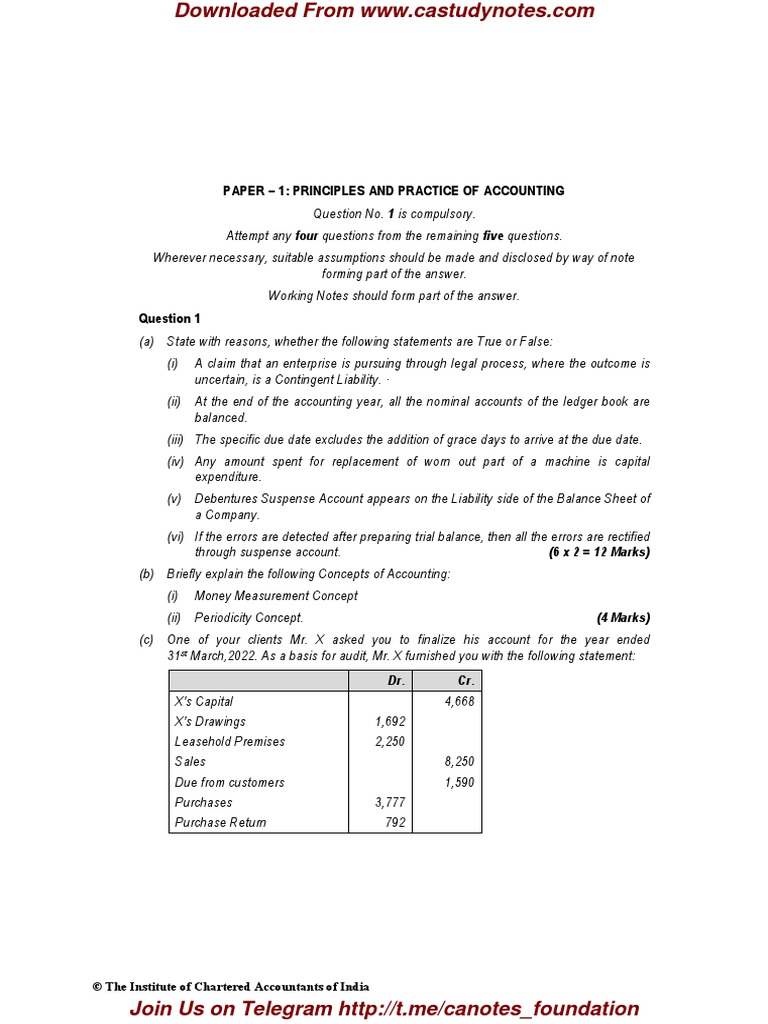 CA Foundation Accounts Suggested Answer May 2022 | PDF | Debits And ...