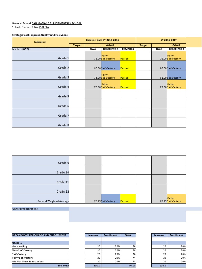GWA-Computation Updated | PDF