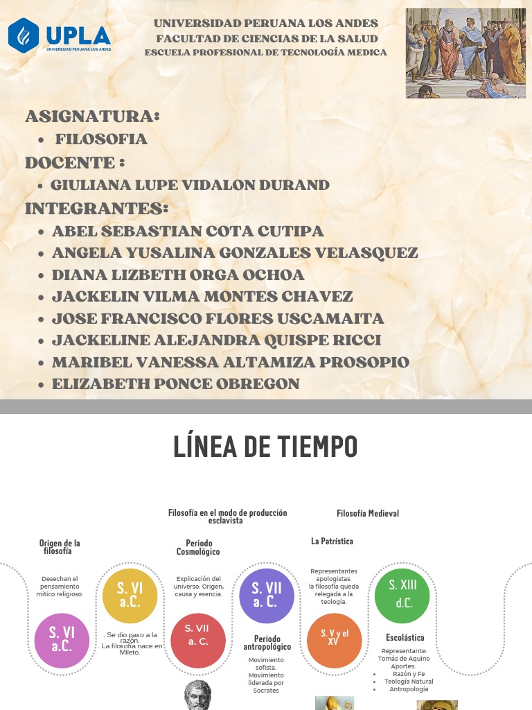 Línea Del Tiempo - Filosofía | PDF | Metafísica | Teorías filosóficas