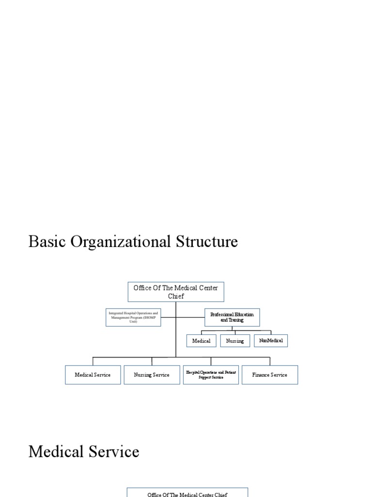 Organizational Chart For Hospital | PDF | Hospital | Medicine
