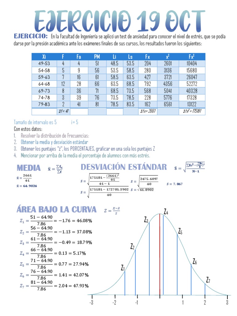 Ejercicio Completo Estadística Descriptiva | PDF