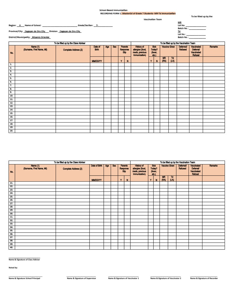 SBI MASTERLIST Grade 7 | PDF | Pediatrics | Epidemiology