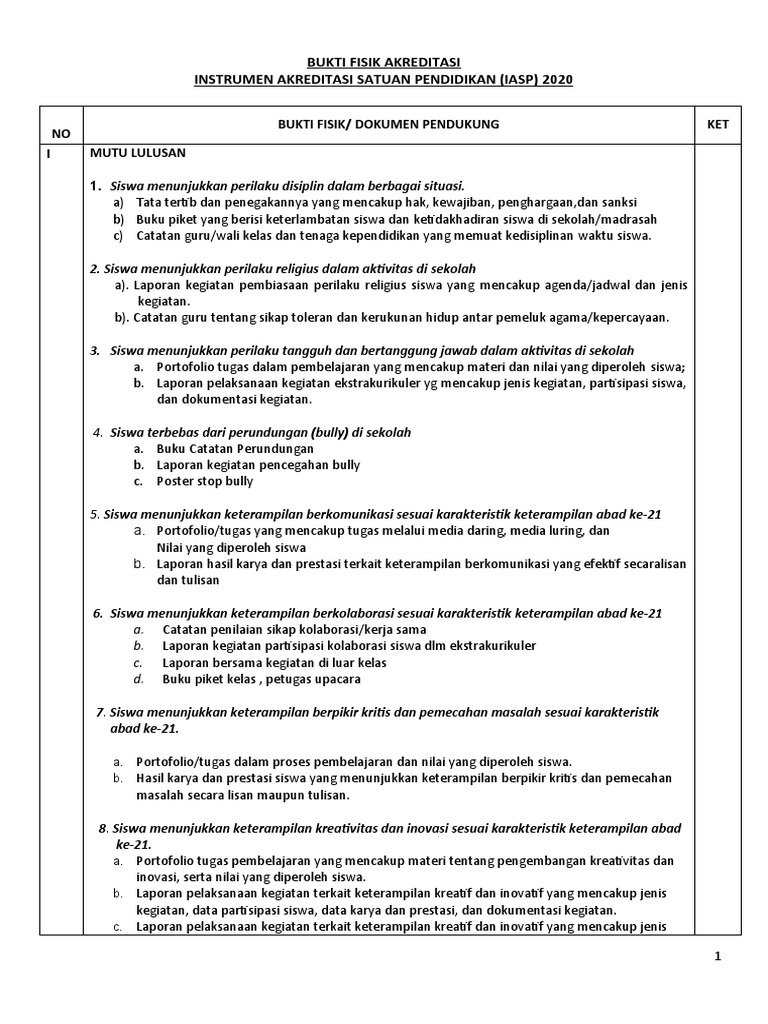 Bukti Fisik Akreditasi IASP 2020 | PDF