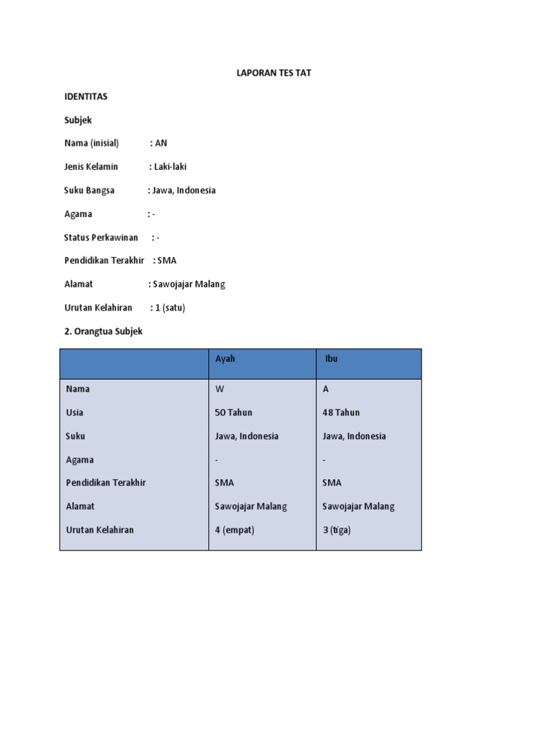 Fix Laporan Tes Tat - Ida Rokhayati - 1701010032 | PDF