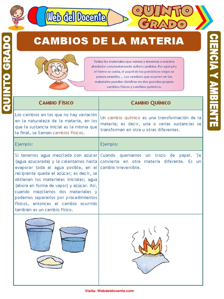 Guia de Los Cambios de La Materia | PDF | Química | Papel