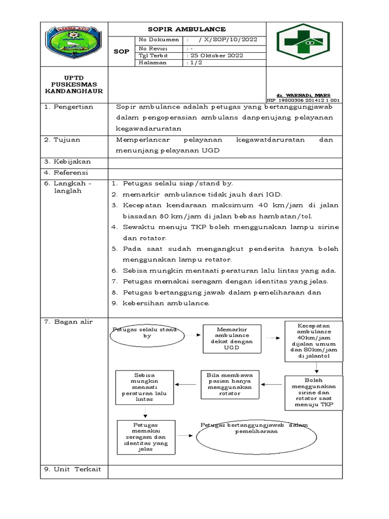 Sop Sopir Ambulance | PDF