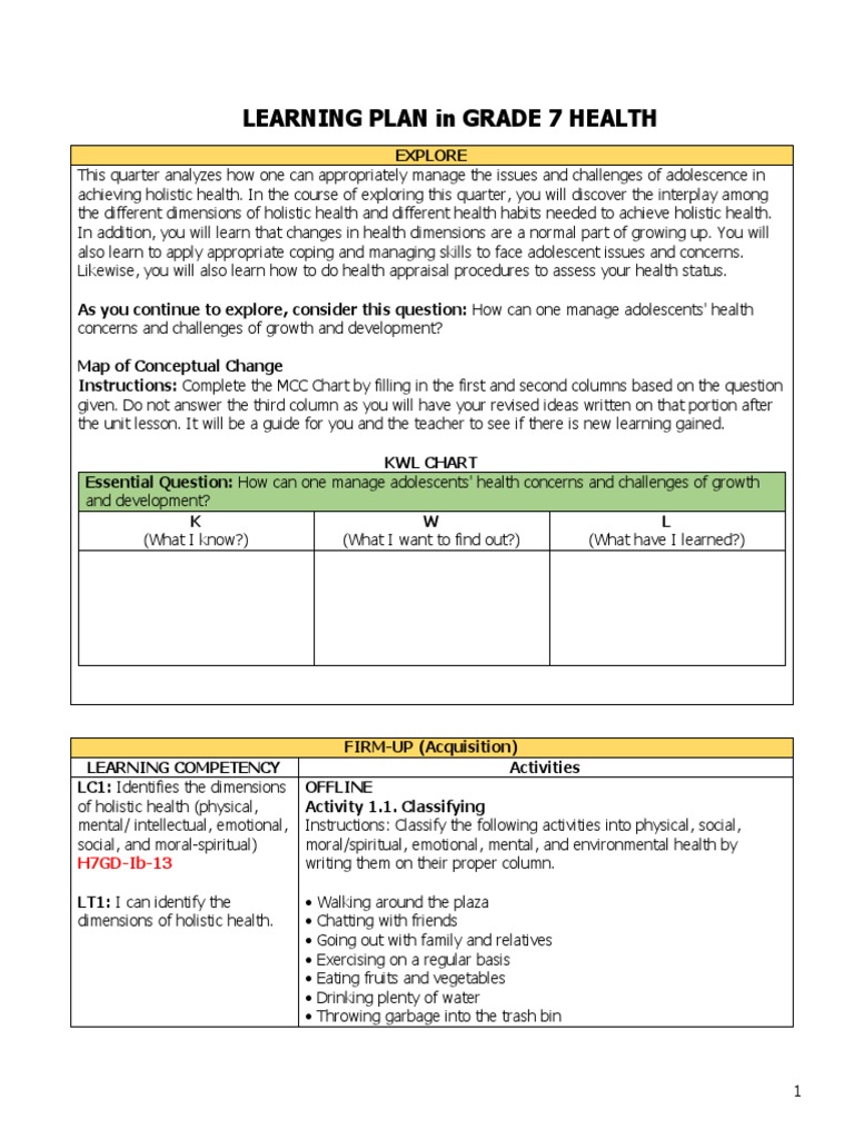 Health7 - Unit Learning Plan | PDF | Physical Fitness | Adolescence