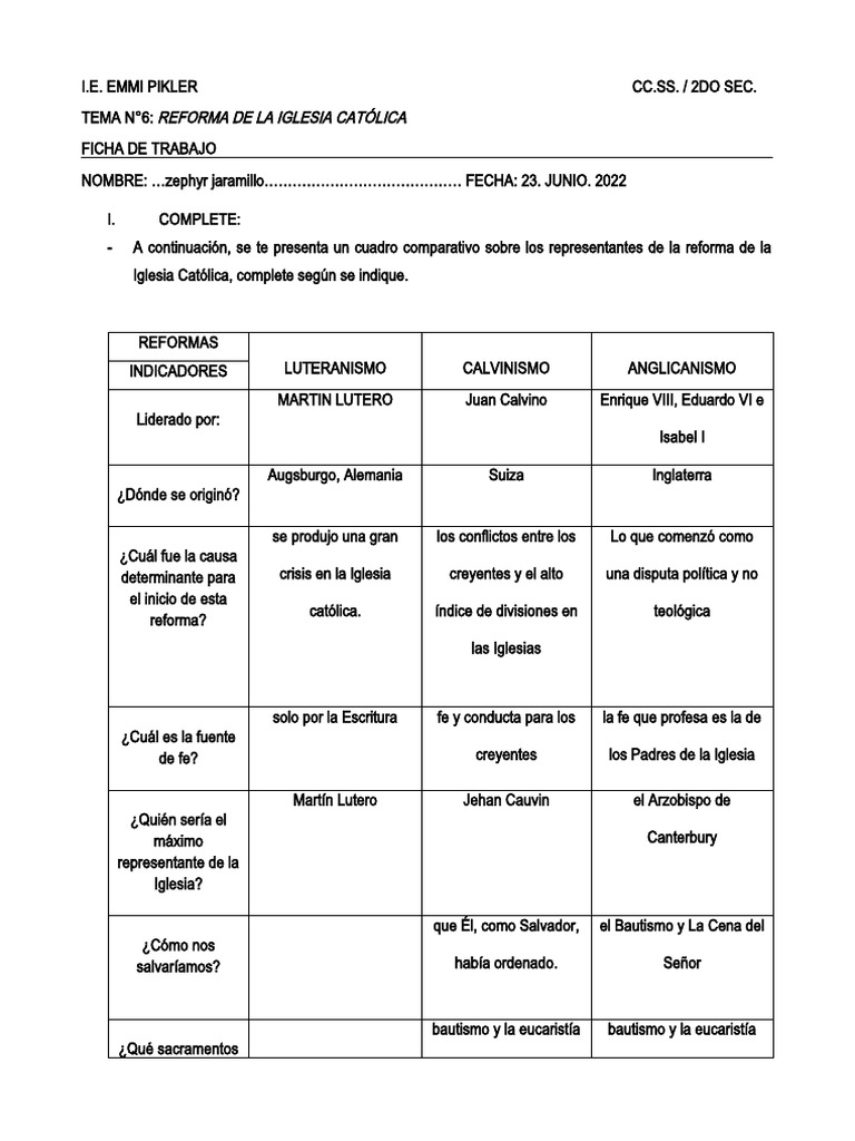 2do CC - Ss. Ficha N°6-Ii Bim. - Reforma de La Iglesia | PDF | Bautismo | eucaristía