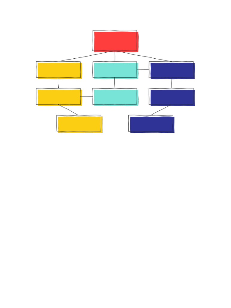 Plantilla De Mapa Conceptual | Mapas Conceptuales Para Descargar – RXDBBU