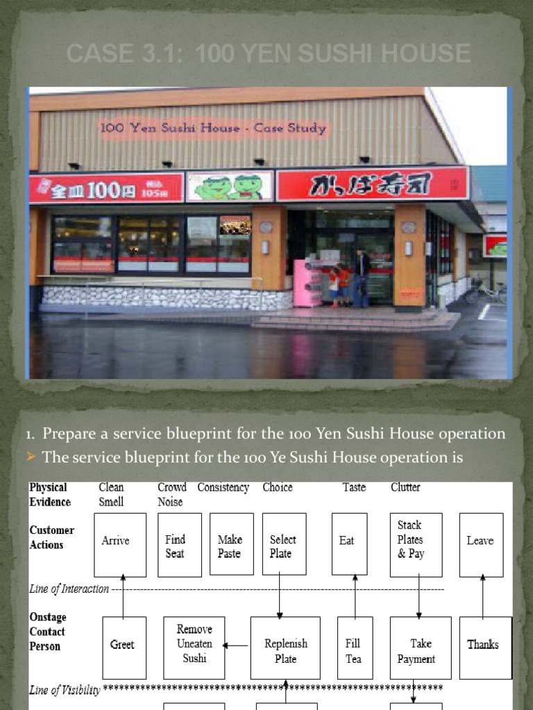 100 Yen Sushi House | PDF | Restaurants | Lean Manufacturing