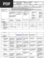 DLL Science 9 | PDF | Circulatory System | Respiratory System