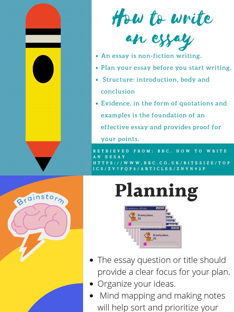 Solo Travel Presentation | PDF | Essays | Paragraph