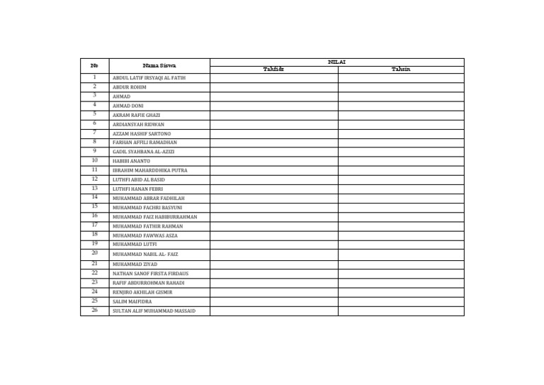 Blangko Ujian Tahfidz | PDF