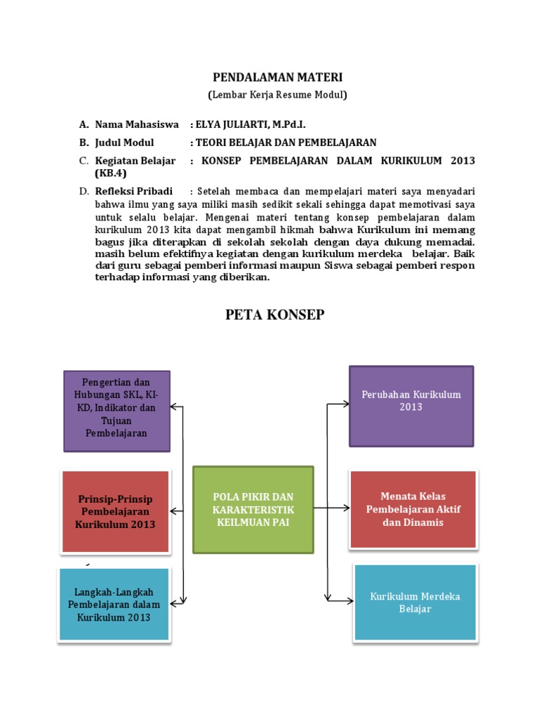 RESUME KB 3 TEORI Belajar Dan Pembelajaran | PDF RESUME KB 3 TEORI Belajar Dan Pembelajaran | PDF