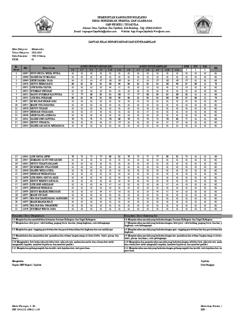 Form Nilai Pengetahuan Dan Keterampilan 2019-2020 | PDF