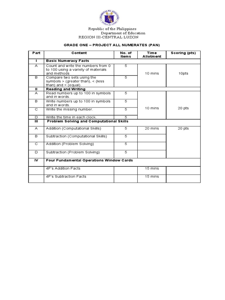Grade 1 Numeracy Project Overview | PDF