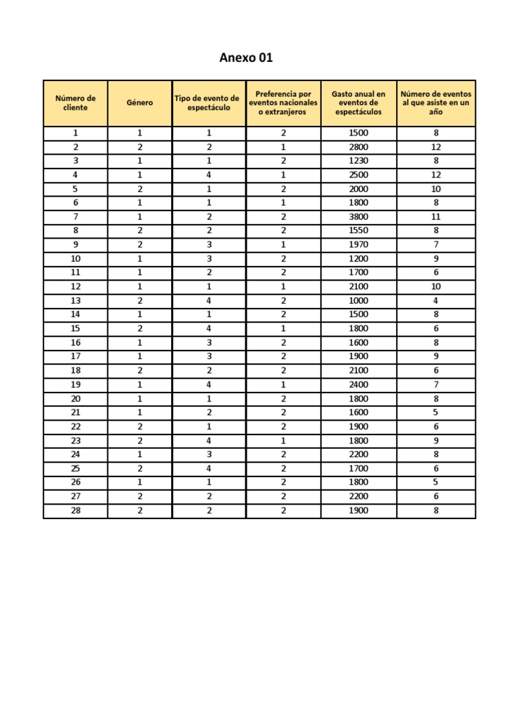 UPN Base de Datos T2 y T3 | PDF