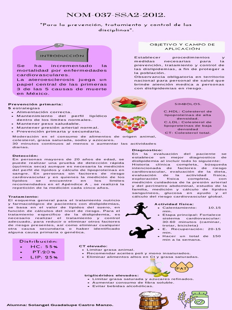 Nom 037 Ssa2 2012. | PDF | Lipoproteína | Colesterol