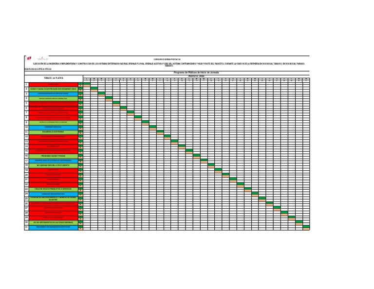 Programa de Platicas de Inicio de Jornada AGOSTO 2022 Contrato 3 | PDF | Entorno natural