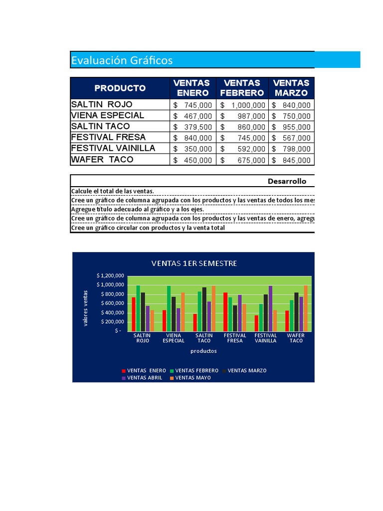 Tarea Excel Intermedio | PDF