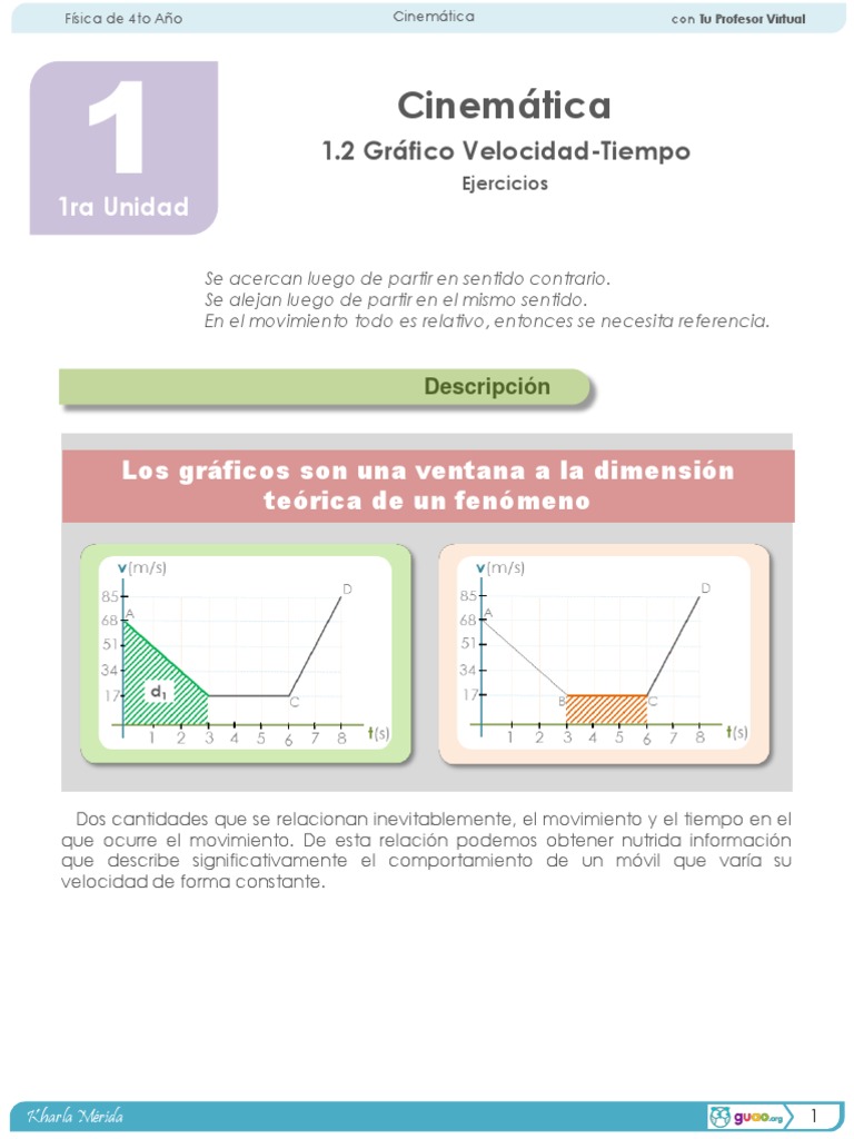 Gráficos Velocidad-Tiempo en Cinemática | PDF | Cinemática | Aceleración
