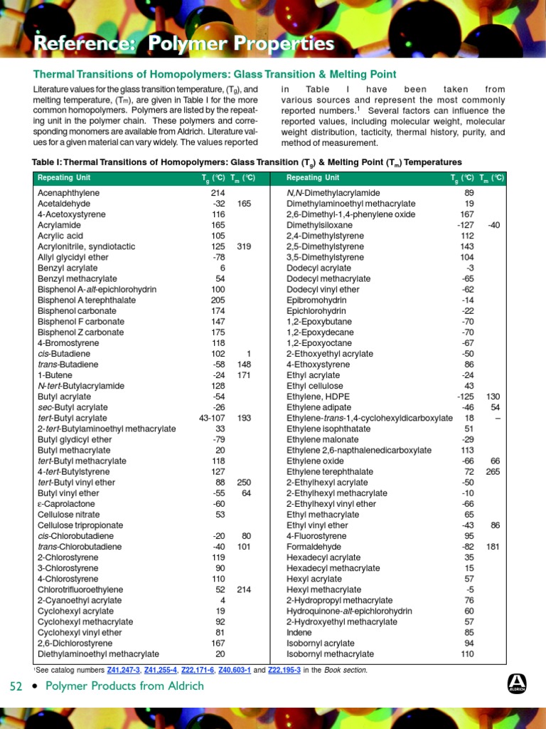 Tg and Tm of Common Polymers | PDF | Polymers | Chemical Substances