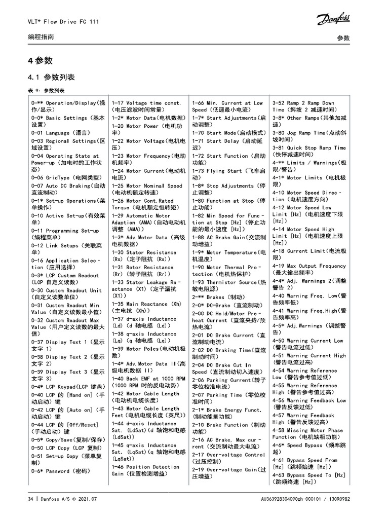 VLT Flow Drive FC 111参数表 | PDF