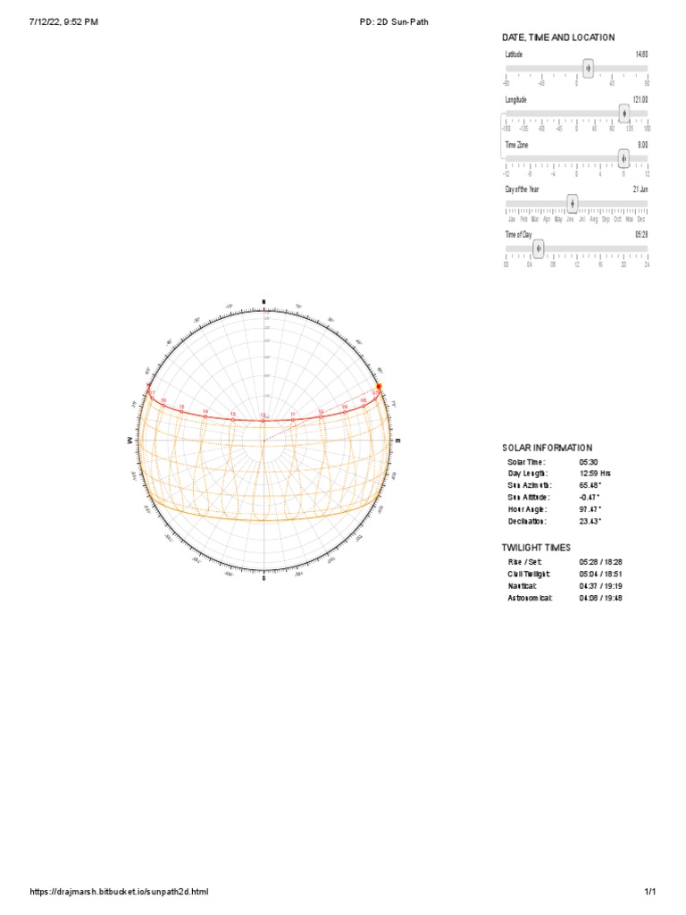 Sunrise' | PDF | Twilight | Astronomy