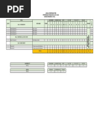 SPM Writing (Assessment Scale) | PDF