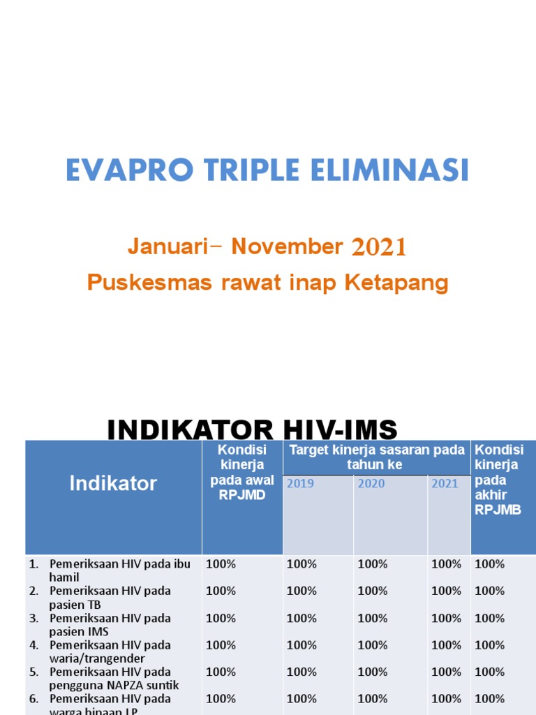 Evapro Triple Eliminasi Nov | PDF