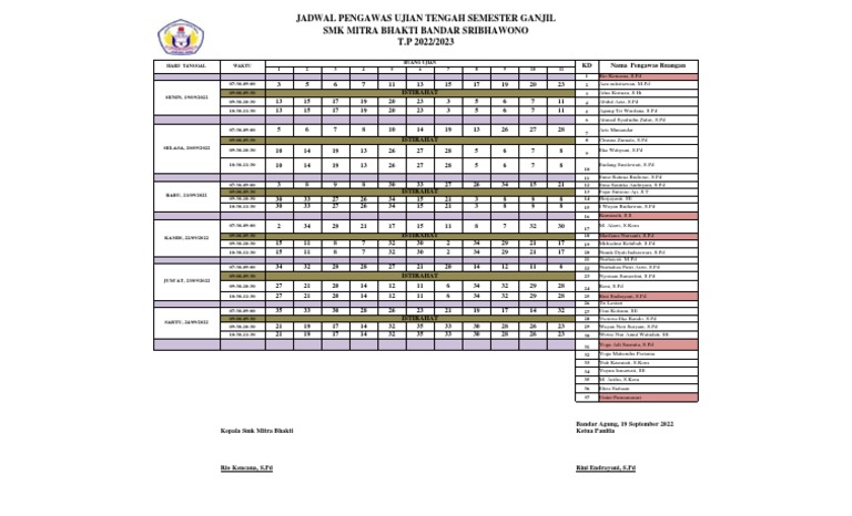 Jadwal Pengawas Uts Ganjil 2022.2023 | PDF