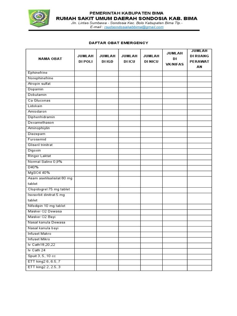 Daftar Obat Emergency | PDF