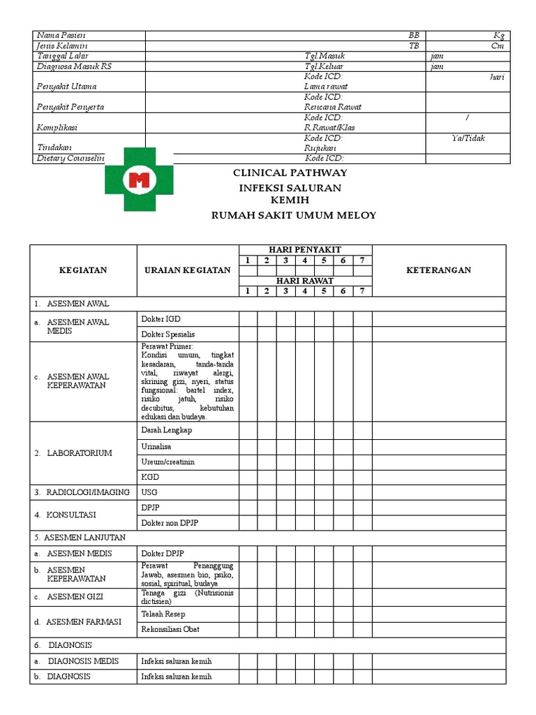 Clinical Pathway Isk | PDF
