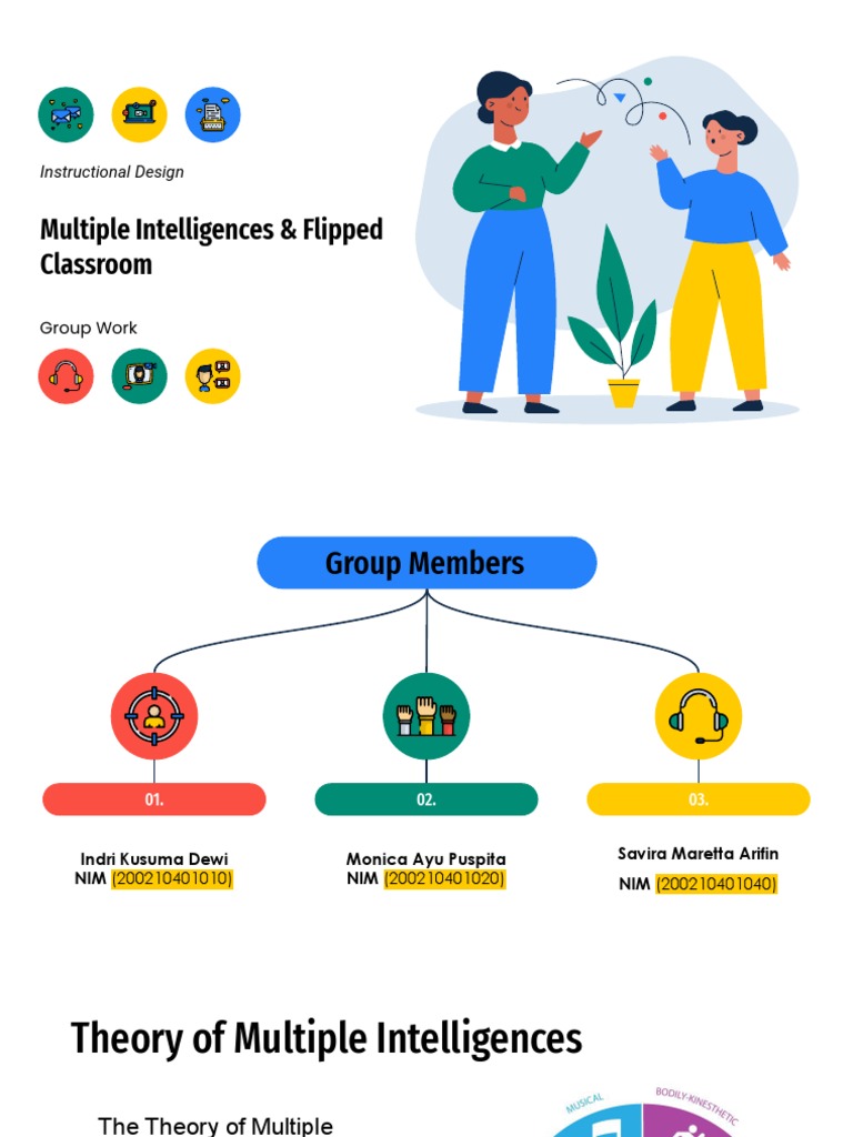 Group Instructional Design - Multiple Intelligences & Flipped Classroom | PDF | Teaching ...