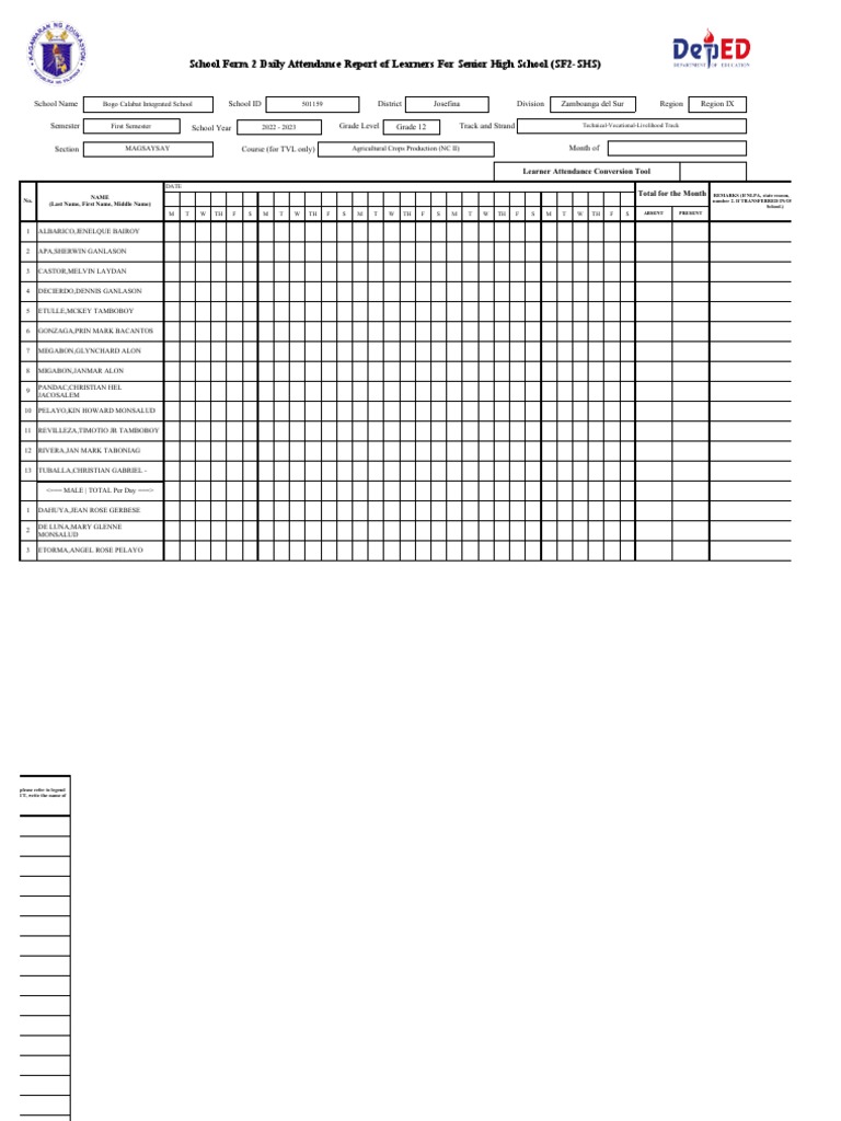 School Form 2 (SF 2) | PDF | Human Development
