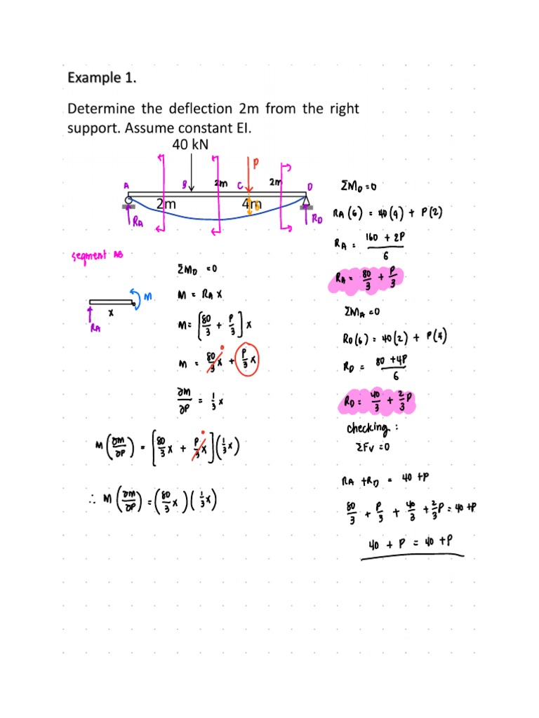 Castigliano's 2nd Theorem Ex1 | PDF Castigliano's 2nd Theorem Ex1 | PDF