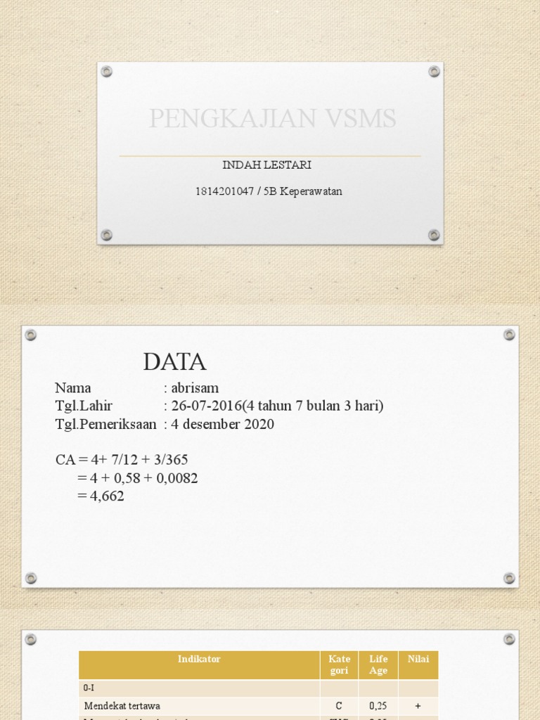 VSMS Indahl 1814201059 | PDF
