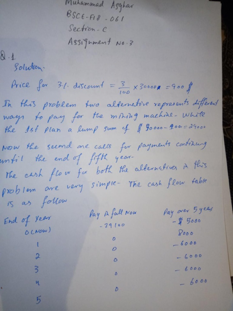 BSCE f18 061 Assignment 3 | PDF