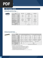 Catalogue For FCU Unit PDF | PDF | Pressure | Liquids