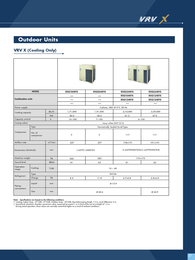 Daikin 18 HP Odu | PDF | Energy Technology | Machines