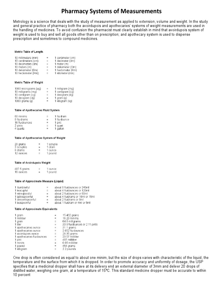 Pharmacy Systems of Measurements | PDF