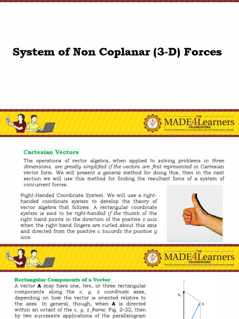 Lesson 3-Topic 1 - Systems of Non-Coplanar (3-D) Forces | PDF ...