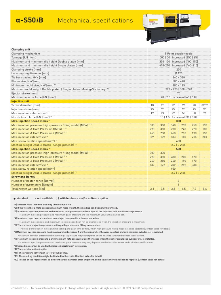 Datasheets A S50ib en | PDF | Industrial Processes | Mechanical Engineering