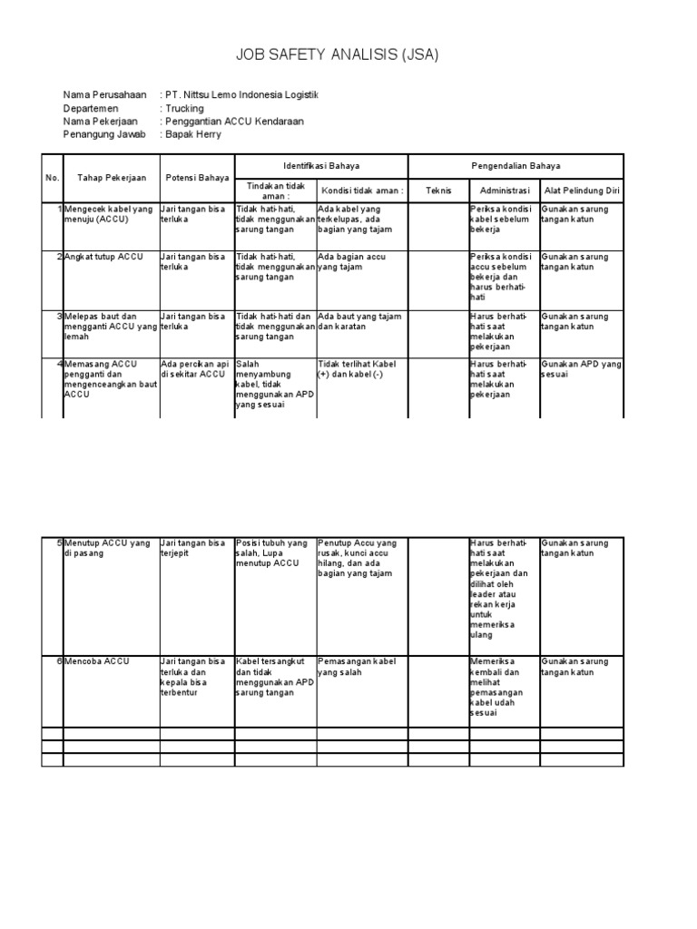 JSA Penggantian ACCU Kendaraan | PDF