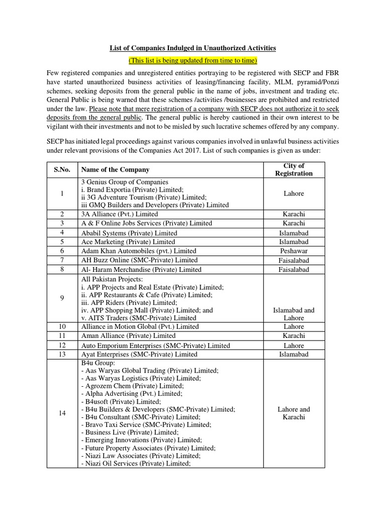 List of Companies | PDF | Karachi | Islamabad