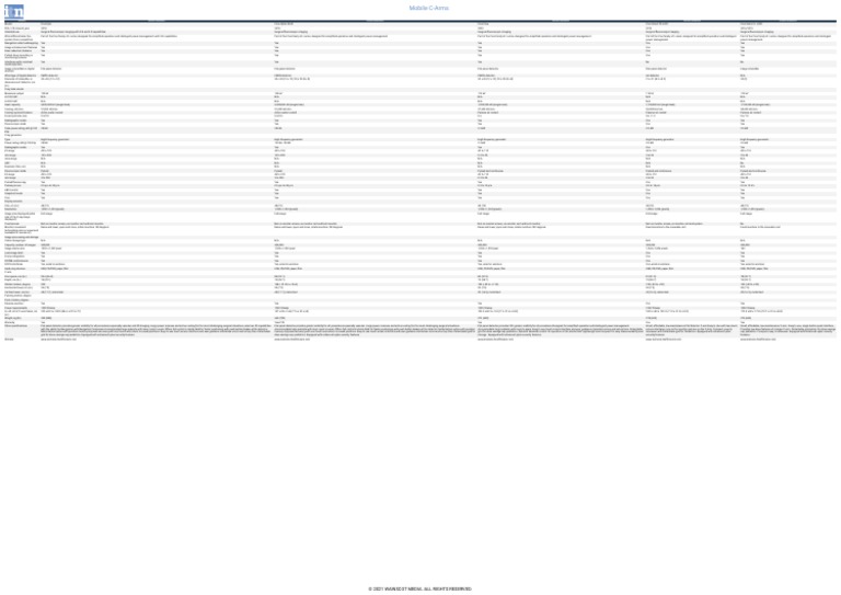 Mobile C-Arms | PDF | Computer Monitor | Computer Engineering