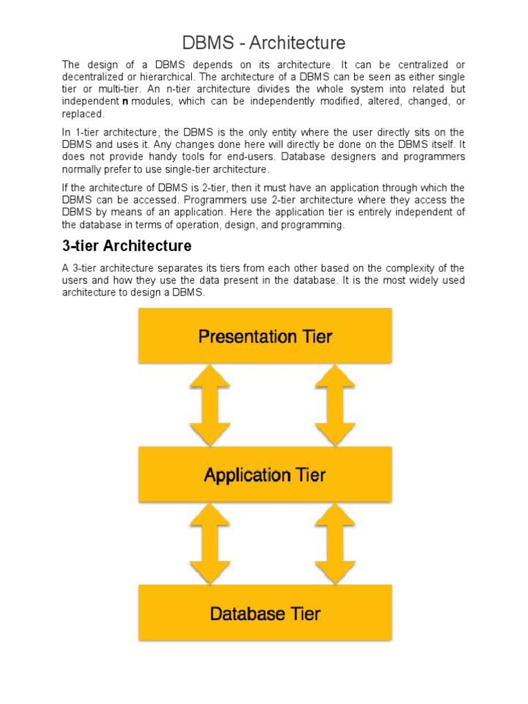 01 DBMS Architecture and Entity Relationship Diagram | PDF | Databases ...