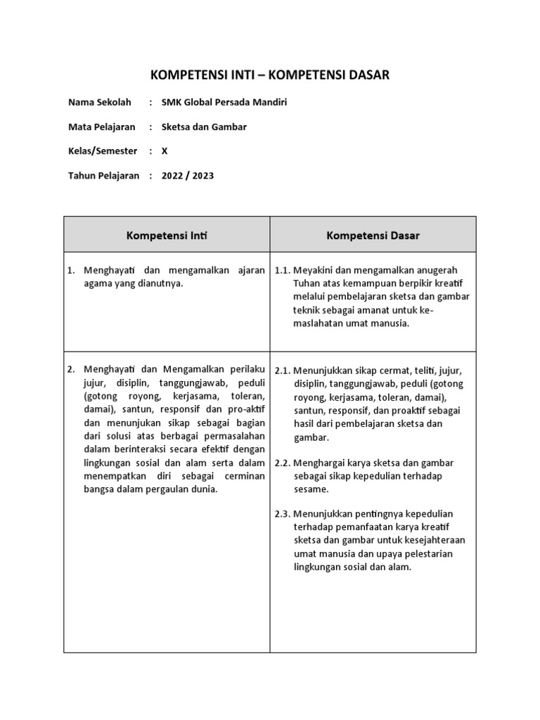 KI-KD Sketsa Dan Gambar X DKV | PDF