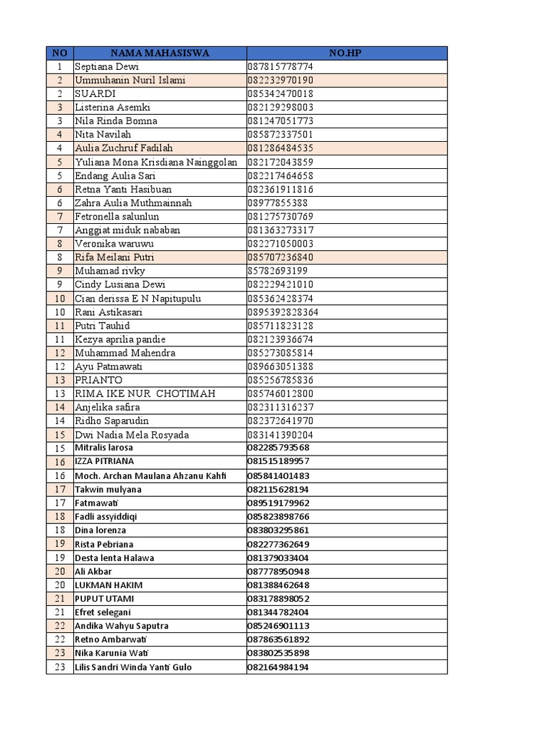 Student Contact List | PDF