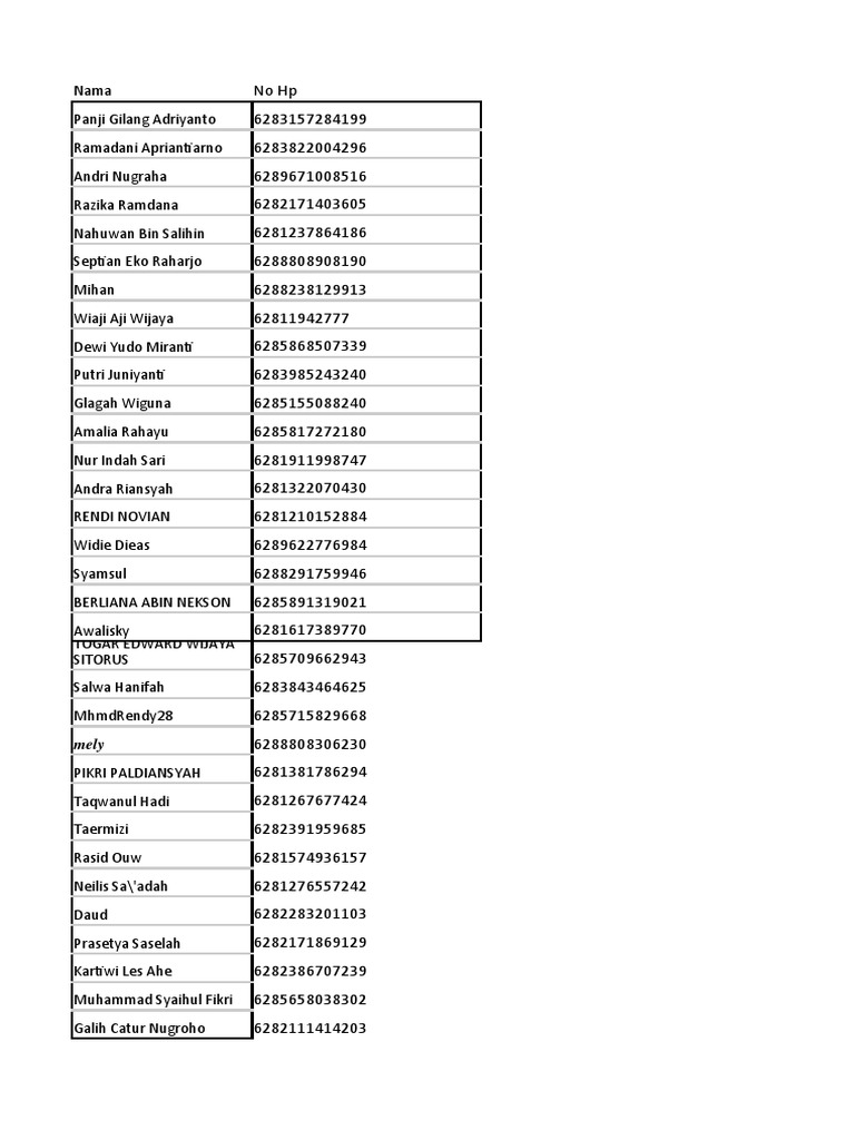 Contact list with 40 names and phone numbers | PDF